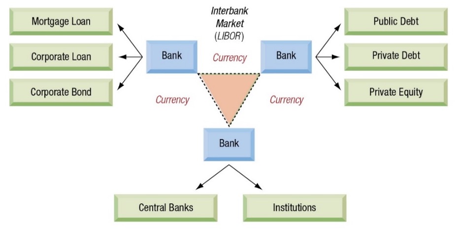 Chapter 1 - Multinational Financial Management: Opportunities and ...